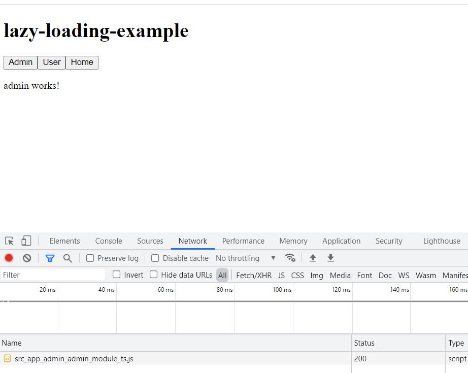 Lazy Loading Feature Modules In Angular Learnitweb